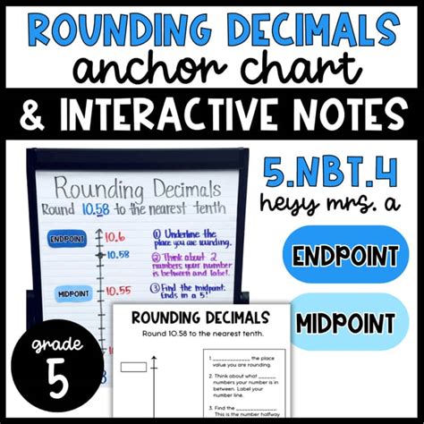 Rounding Decimals Anchor Chart 5th Grade Interactive Notes By Heyymrsa