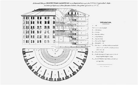 General Sex Daniel Loick über Testo Junkie Von Paul B Preciado