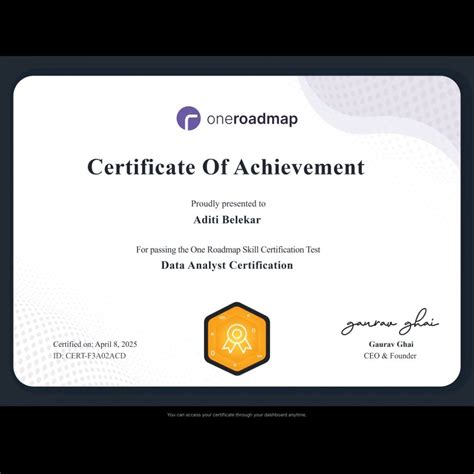 Dataanalyst Oneroadmap Carrergrowth Skillcertification Analyst