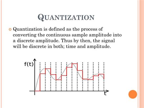 Ppt Analog To Digital Converters Adcs And Digital To Analog Converters Dacs Powerpoint