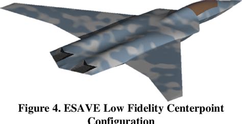 Figure 1 From High Fidelity Mdo Process Development And Application To