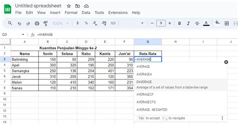 Rumus Fungsi Average Tutorial
