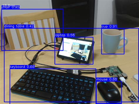 カラー図解 Raspberry Piではじめる機械学習 補足情報 Raspberry Pi Coral Usb Accelerator Tensorflow Lite で物体検出と
