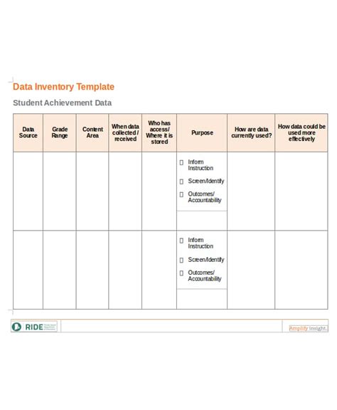 Data Inventory Template