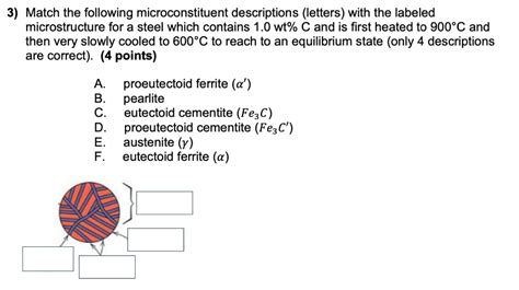 3 Match The Following Microconstituent Descriptions Letters With The