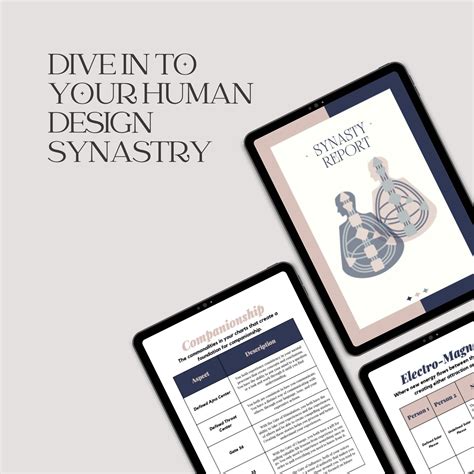 Human Design Synastry And Compatibility Report Pdf Download Etsy
