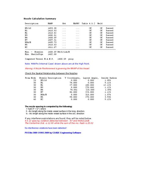 Pdf Nozzle Calculation Summary Dokumen Tips