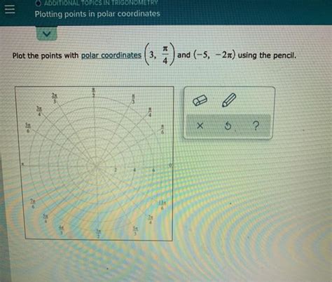 Solved O Additional Topics In Trigonometry Plotting Points