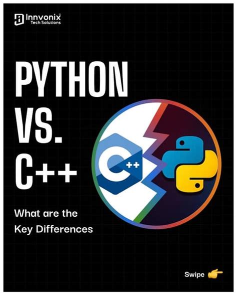 Python Vs C Difference You Must Know Pdf Technology And Computing