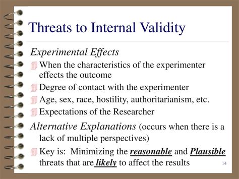 Ppt Threats To The Credibility Of Research Powerpoint Presentation
