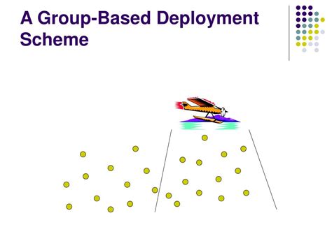 Ppt A Beacon Less Location Discovery Scheme For Wireless Sensor Networks Powerpoint