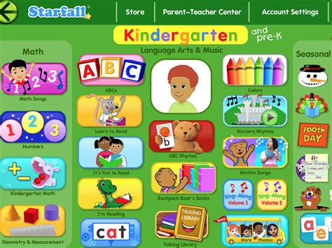 Understanding The Starfall Website A Resource For Early Learning