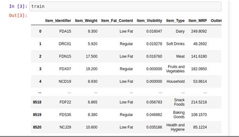 New Strange Html Converting Style · Issue 1501 · Jupyternbconvert · Github