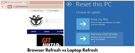 Simple Guide On How To Refresh A Laptop For Optimal Performance Pc International