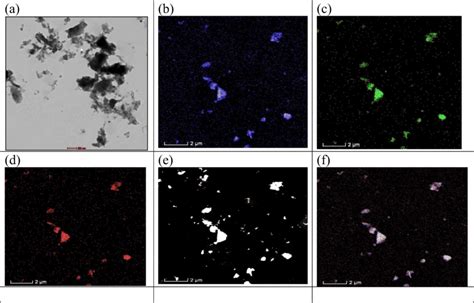 Tem Analysis With Elemental Mapping After Adsorption Of Fluoride A Tem Download Scientific