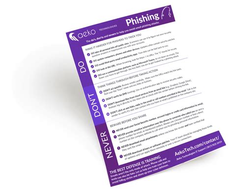 Phishing Prevention Cheat Sheet Free Download Aeko Tech