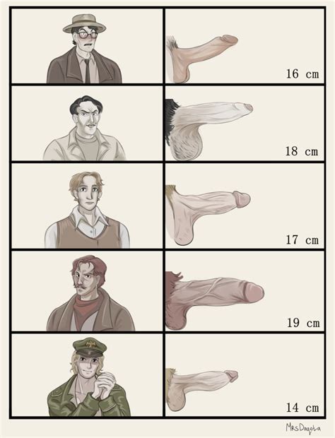 Rule 34 August Fear And Hunger Blush Bulge Caligura Fear And