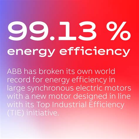 Ny Verdensrekord Igjen Lars Fredrik Mathiesen