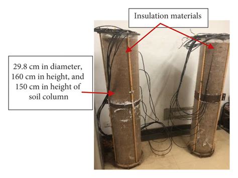 Diagram Of The Test Equipment A Plexiglass Tube B Cooling Head