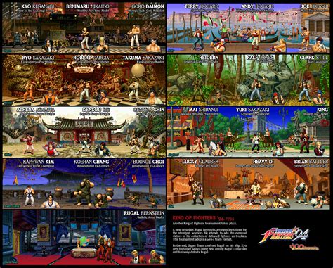 King Of Fighters 94 Fighters And Stages By Vgcartography On Deviantart