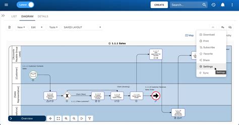 1222212 Mapping With Custom Shapes Epc Webapp Manual 152