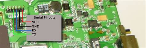 Engenius Eoc 2610 And Openwrt Getting Started