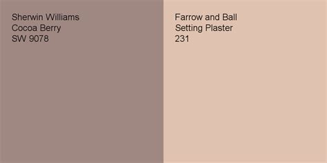 Sherwin Williams Cocoa Berry Vs Farrow And Ball Setting Plaster Comparison