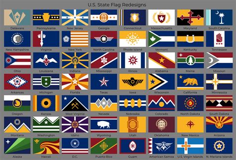 U S State Flag Redesigns R Vexillology
