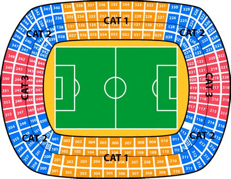 Camp Nou Seating Chart