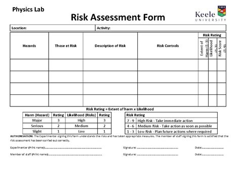School Science Laboratory Risk Assessment At Darla Adkins Blog