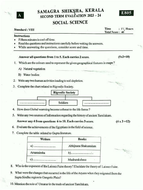 Kerala Class 8 Second Term Exam 2023 Social Science Em Pdf