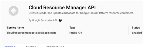 GitHub AnasRGD Gcp Data Extraction Api
