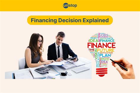 What Is Financing Decision Definition Types Factors And More Unstop