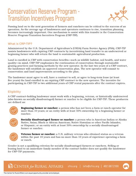 Conservation Reserve Program Transition Incentives Program Nebraska