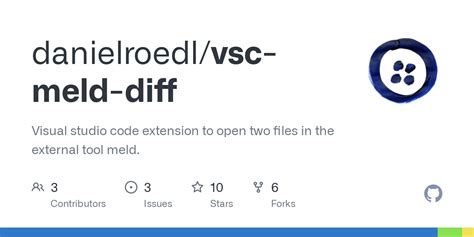 Github Danielroedlvsc Meld Diff Visual Studio Code Extension To