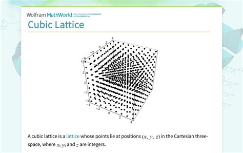 Cubic Lattice From Wolfram Mathworld