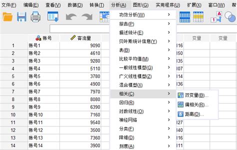 spss如何做相关性分析 spss相关性分析结果如何描述 ibm spss statistics 中文网站