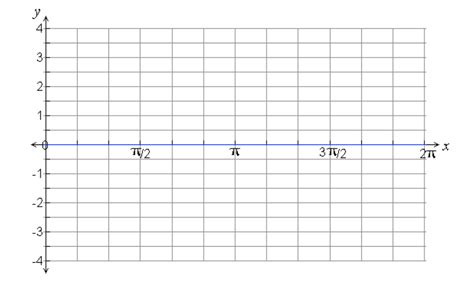 Free Trig Graph Paper Doc 55kb 8 Pages Page 6