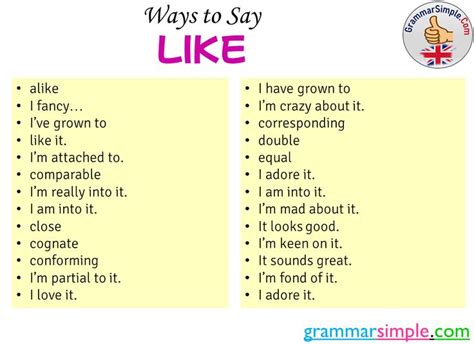 Ways To Say Like In English Speaking Grammar Simple Good Vocabulary