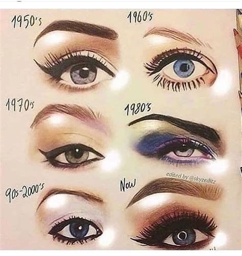 Makeup Trends Through The Years Artofit
