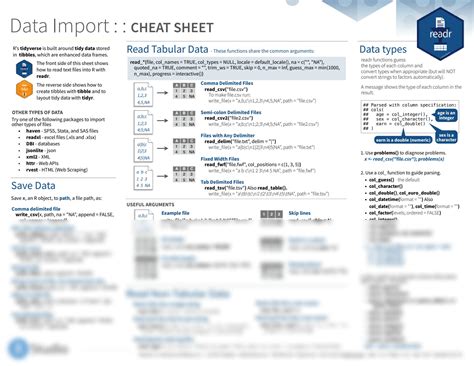 SOLUTION Rstudio Data Import Cheatsheet Studypool