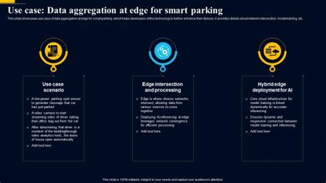 Smart Parking Powerpoint Presentation And Slides Ppt Presentation