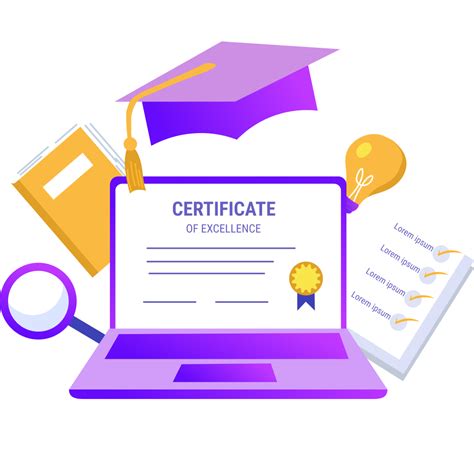 Itronix Solutions Certificate Verification