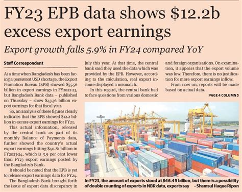 G6hmtkgn Farhad Hossain