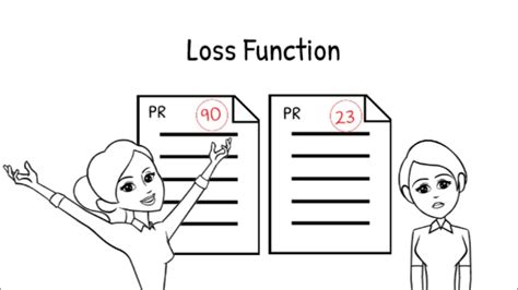 Analogi Loss Function Youtube