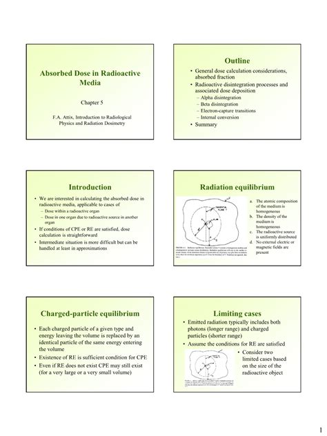 Absorbed Dose In Radioactive Media Outline Introduction Radiation