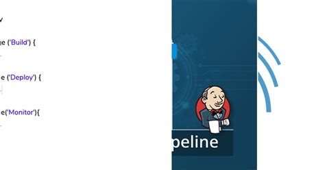 List Sonarqube In Swift Curated By Papon Smc Medium