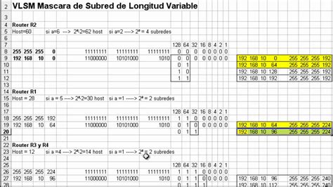 Vlsm Subnetting Chart Excel Werycopper