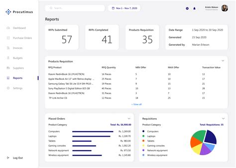 Procurement Audit The Ultimate Guide Veridion