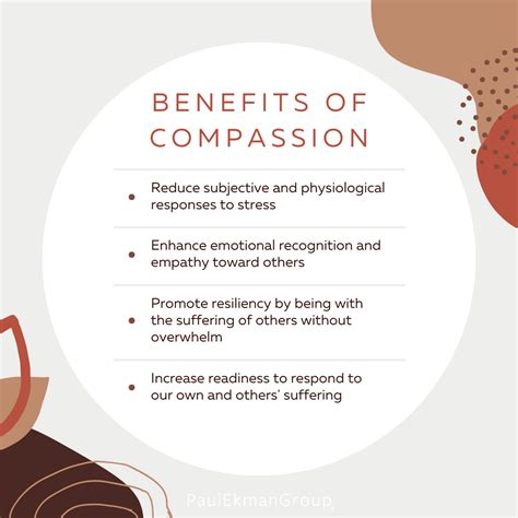 Building Our Motivation For Cultivating Compassion